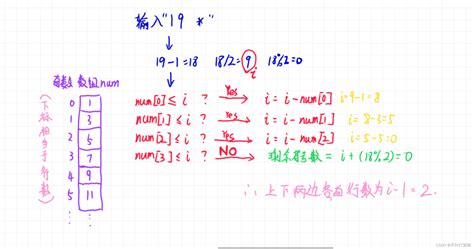 Pta自测 1 打印沙漏pta数字沙漏 Csdn博客 Pta自测 1 打印沙漏pta数字沙漏 Csdn博客