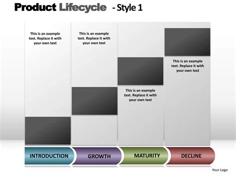 Product Lifecycle Maturity Plm Steps Style 1 Powerpoint Presentation