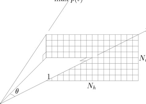 1 Pixel Size Geometry Download Scientific Diagram