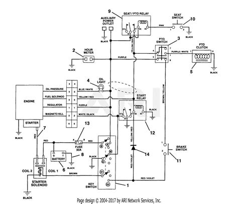 Understanding Kohler Key Switch Wiring Diagram A Step By Step Guide