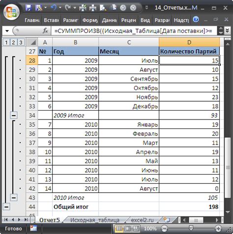 Отчеты в Excel Примеры и описание