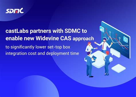 李波 David Li On Linkedin Castlabs Partners With Sdmc To Enable New