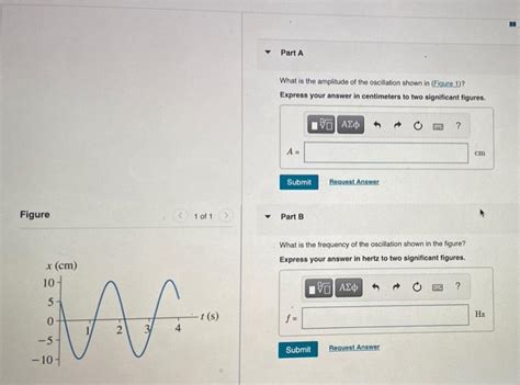 Solved Part A What Is The Amplitude Of The Oscillation Shown