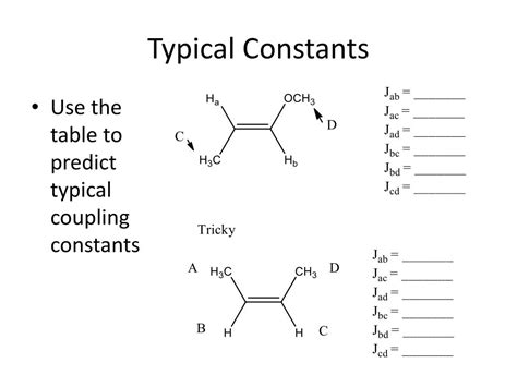 Ppt Coupling Constants Powerpoint Presentation Free Download Id 1102486