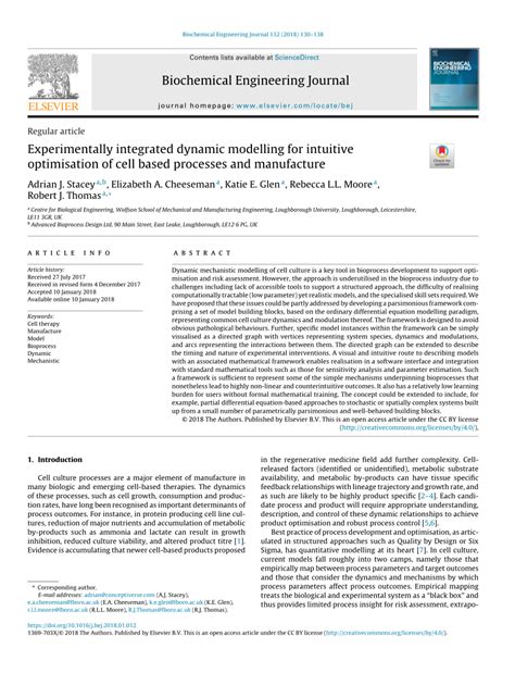 Pdf Experimentally Integrated Dynamic Modelling For Intuitive