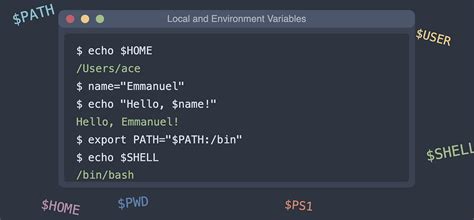 How To Customize Your Shell Aliases And Options By Emmanuel