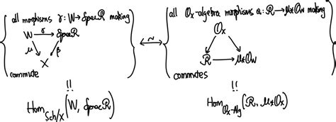 Azure Pipeline Set Npm Version Variable And Use In Git Tag Stack Overflow
