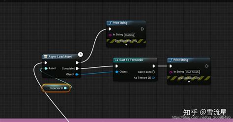 ue4静态 动态加载资源方式 知乎