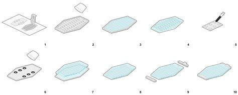 Pneumatic Façade Inquiriesthoughtsactions