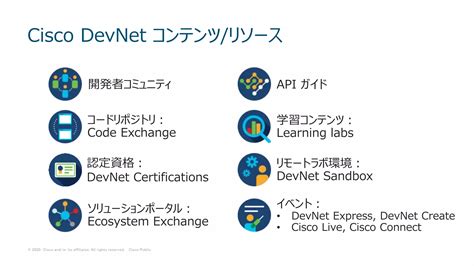 Cisco Modeling Labs Cmlを使ってネットワークを学ぼう！（devnet編） Pptx