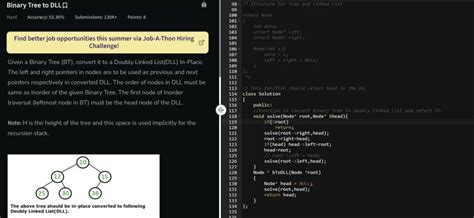 how to convert binary tree to a linked list bishal das posted on the