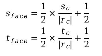 Vulkan进阶 Texture操作总结 知乎