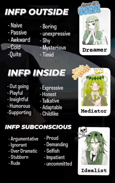Infp T Personality Artofit