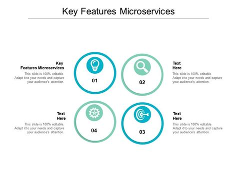 Key Features Microservices Ppt Powerpoint Presentation Ideas Background Images Cpb PowerPoint