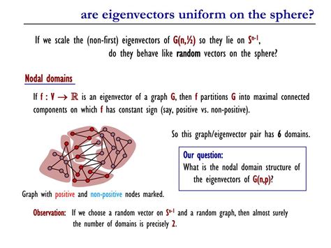 PPT Eigenvectors Of Random Graphs Nodal Domains PowerPoint Presentation ID