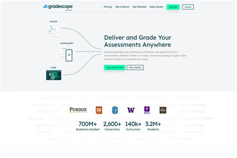Gradescope Review 2026 Grading Platform