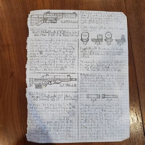 Math Class Concepts Part One Scrolller