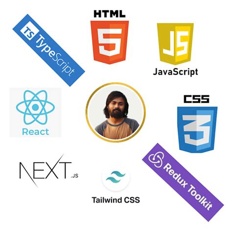 Develop Frontend Using React Redux Next Tailwind Html Css Etc By Dhruba59 Fiverr