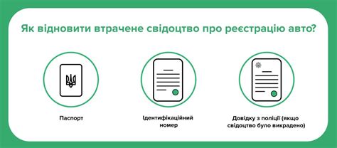Як відновити свідоцтво про реєстрацію транспортного засобу алгоритм дій Регіональний