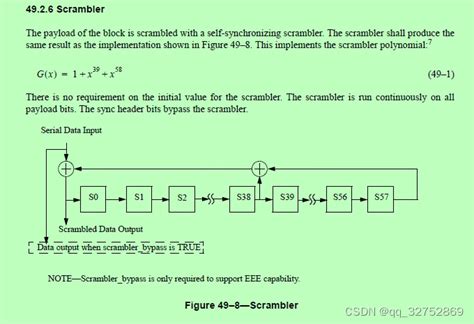 自同步加扰和帧同步加扰 Cfanz编程社区