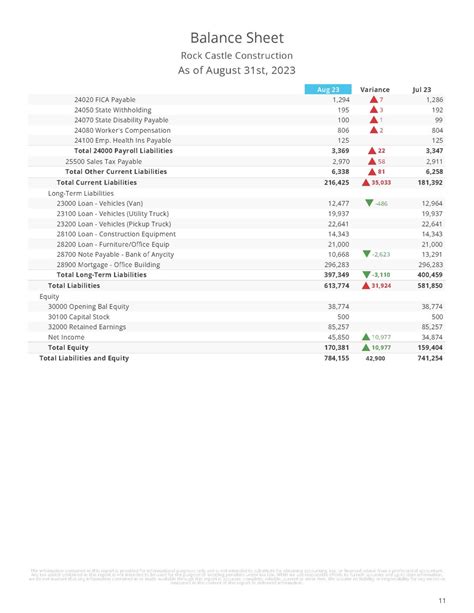 Integration Quickbooks Desktop Reach Reporting