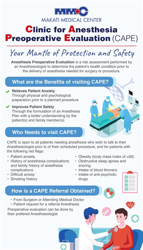 Clinic For Anesthesia Preoperative Evaluation MMC Exhibit