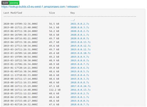 An Impressive Way To Inspect Revit API Revit Lookup BIMicon