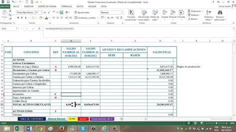 Que Es Una Cedula De Trabajo Slingo