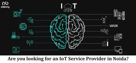 IoT Service Provider In Noida Tips To Choose The Best