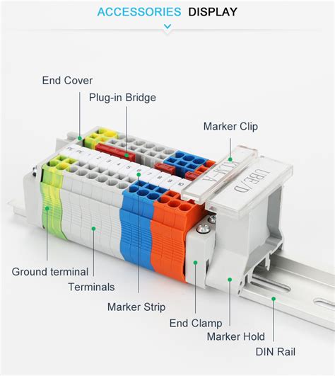 St2 5 Din Rail Spring Cage Terminal Blocks China Manufacturers Suppliers Factory Exporter