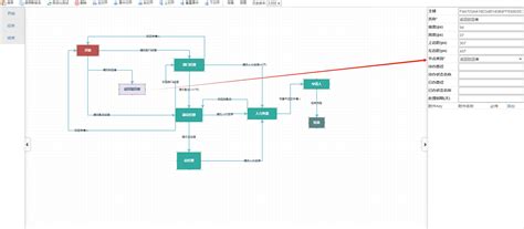 Workflow2 0 帮助文档（ Net Core流程引擎、工作流）