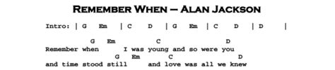 Alan Jackson Remember When Guitar Lesson Tab And Chords Jgb