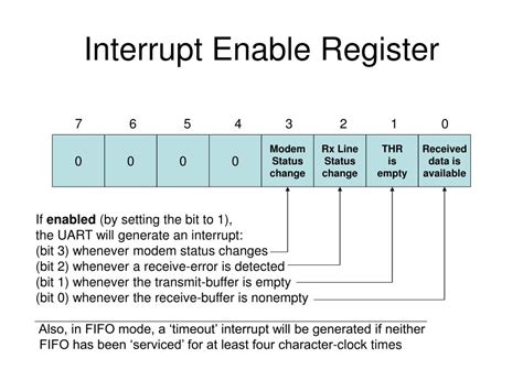 Ppt Handling A Uart Interrupt Powerpoint Presentation Free Download