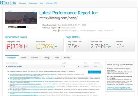 How To Increase Your Wordpress Site Performance Shortpixel Blog