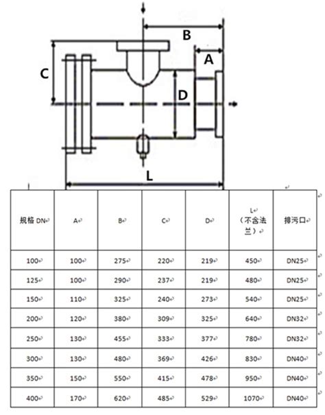 管道过滤器图例 管道过滤器 管道过滤器符号 大山谷图库