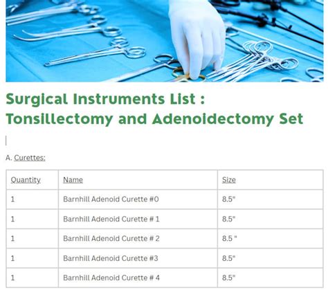 Surgical Instruments List Tonsillectomy And Adenoidectomy Set Etsy