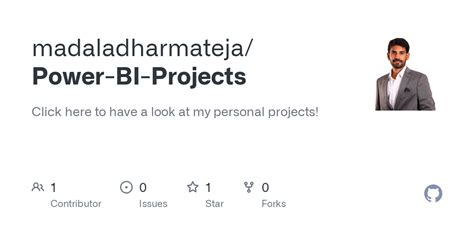 Github Madaladharmateja Power Bi Projects Click Here To Have A Look At My Personal Projects