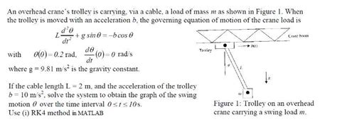 Solved Use Runge Kutta 4th Order Equation And Matlab To