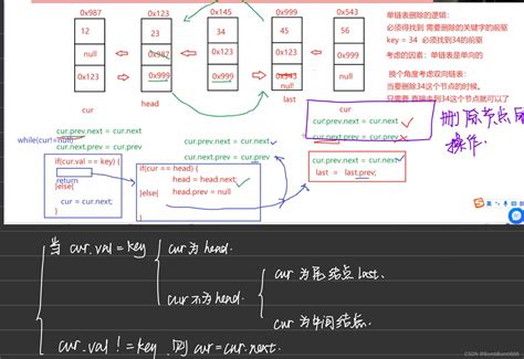 java双链表 java 双链表 csdn博客