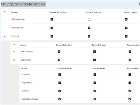 Kubernetes Backup On Prem Community