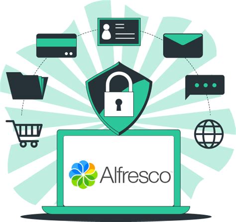 Alfresco Cms Development Company 4 Way Technologies