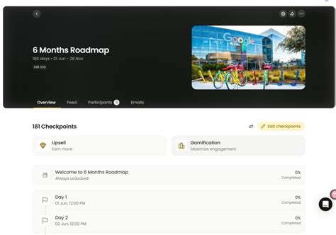 Faang Codingchallenge Dsa Systemdesign Csfundamentals Karthikeyan A 123 Comments