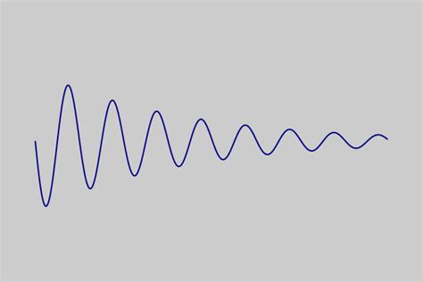 PythonInformer Paths And Complex Shapes In Pycairo