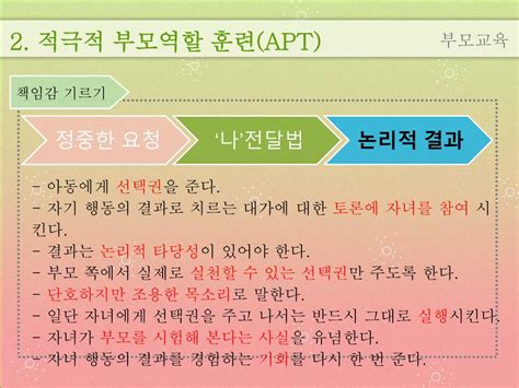 Ppt 부모교육 Powerpoint Presentation Free Download Id6097468