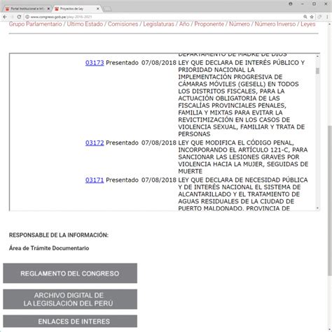 Para Los Que Opinan Que El Congreso No Hace Nada Que Deber An Cerrarlo Etc Foros Per