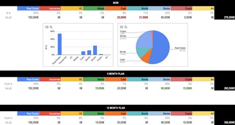 Wealth Allocation Pillars Of 2 Readers Roasted Feedback