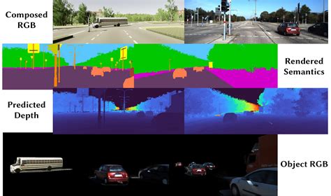 Mars An Instance Aware Modular And Realistic Simulator For Autonomous