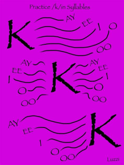 How To Teach The R Sound In Articulation Therapy To Use Bunched Or Retroflex That Is The