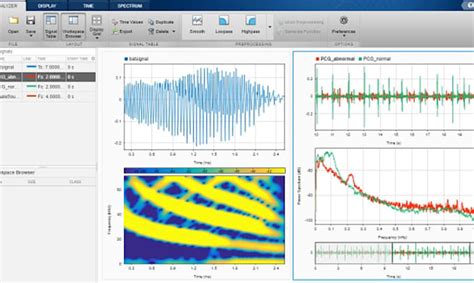 Do Signal And Image Processing Projects Using Matlab Simulink Octave