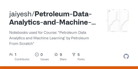 GitHub Jaiyesh Petroleum Data Analytics And Machine Learning Notebooks Used For Course GitHub Jaiyesh Petroleum Data Analytics And Machine Learning Notebooks Used For Course